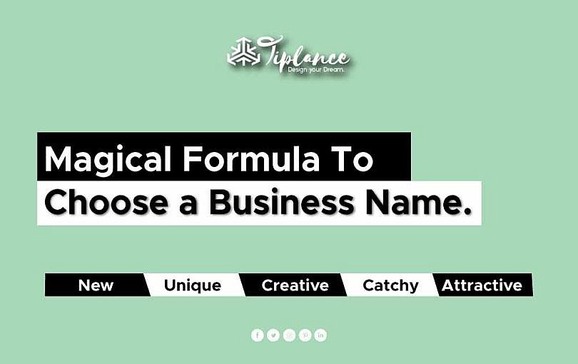 How To Choose a Business Name That Makes Your Company a Brand.