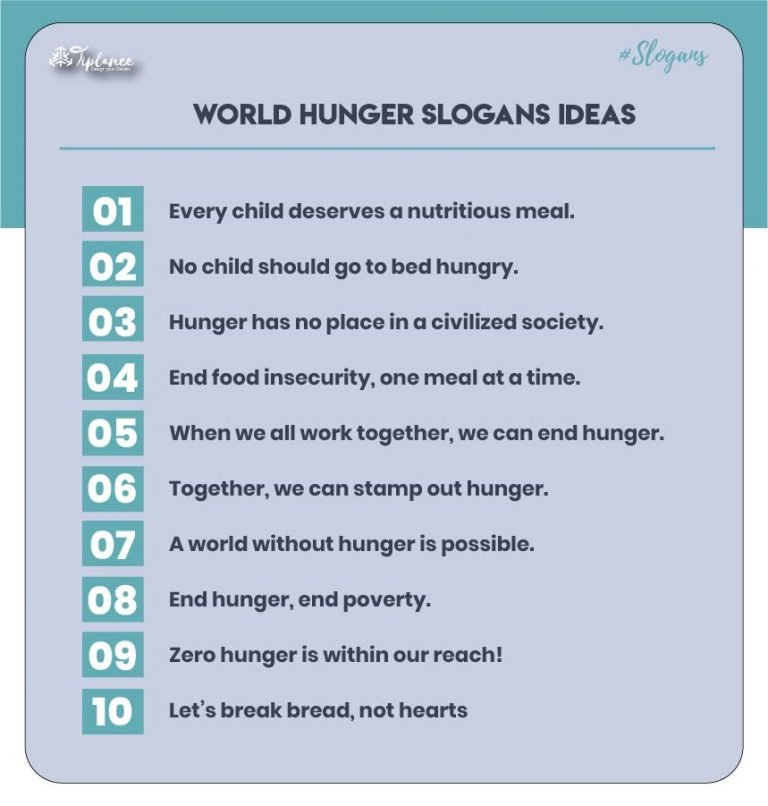 105+ Best World Hunger Slogans Samples & Ideas - Tiplance