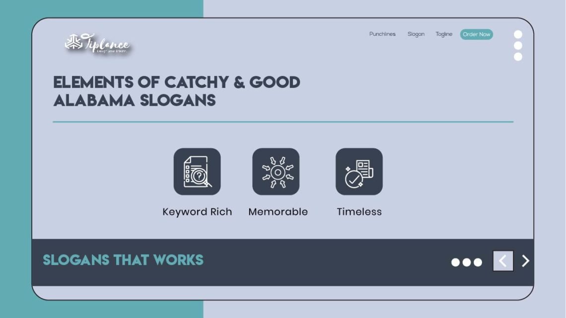 107+ Creative Alabama Slogans Taglines & Example - Tiplance