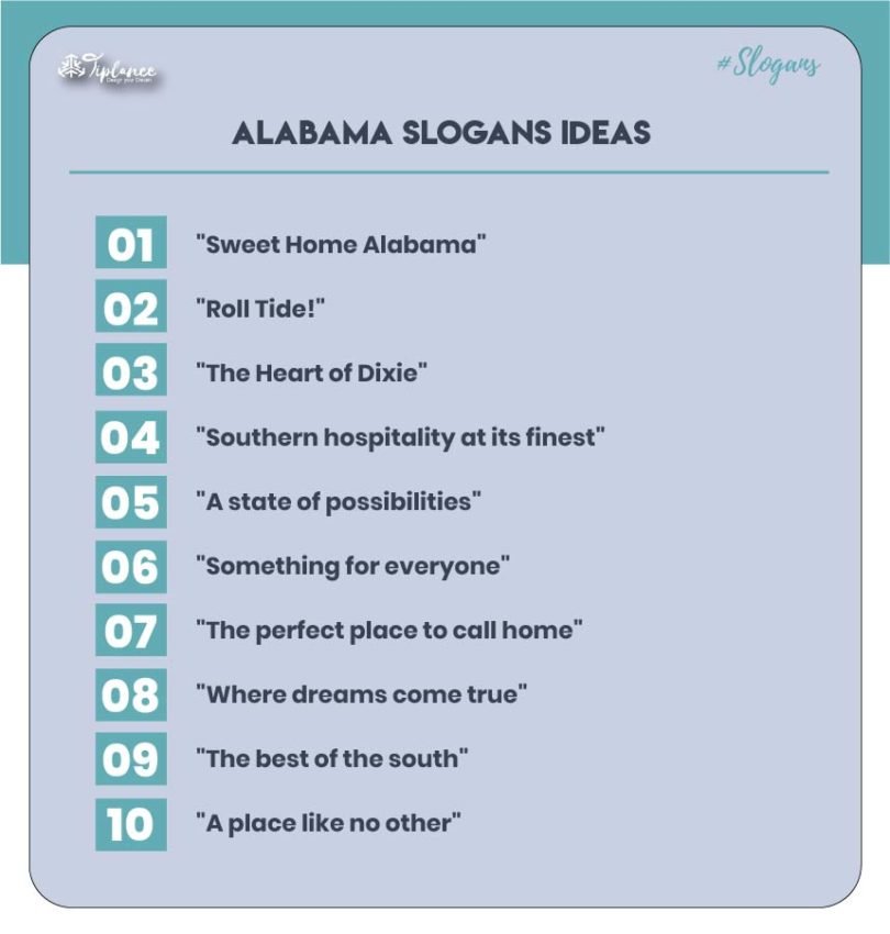 107+ Creative Alabama Slogans Taglines & Example - Tiplance