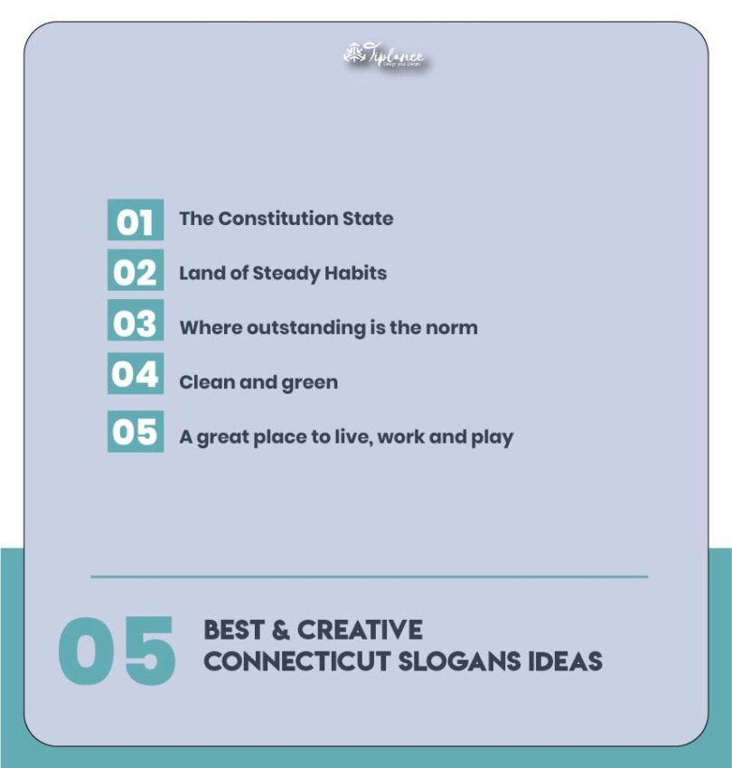 109+ Best Connecticut Slogans Examples & Taglines - Tiplance
