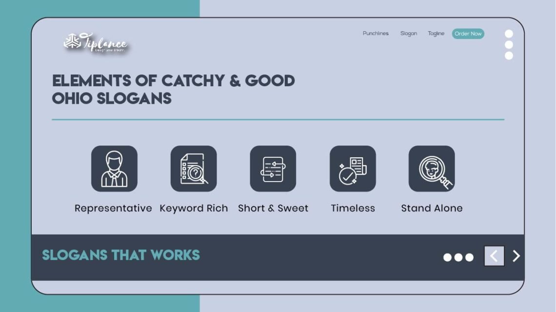 103+ Best Ohio Slogans Ideas & Examples - Tiplance