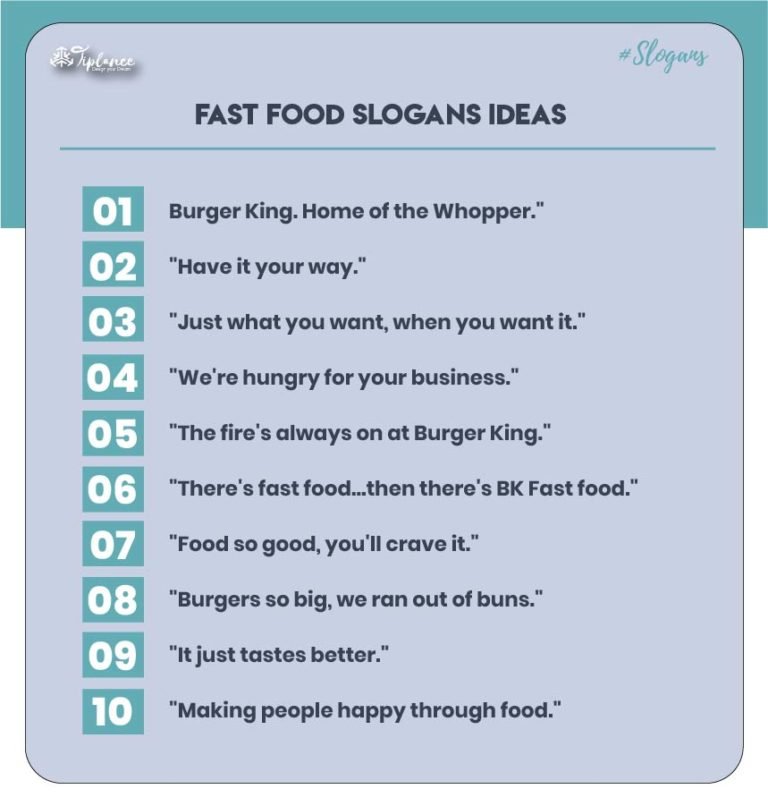 109+ Unique Fast Food Slogans & Taglines Ideas - Tiplance