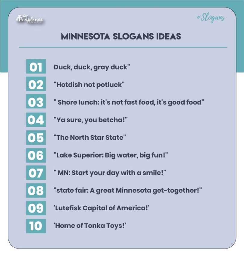 107+ Creative Minnesota Slogans Taglines & Sample - Tiplance