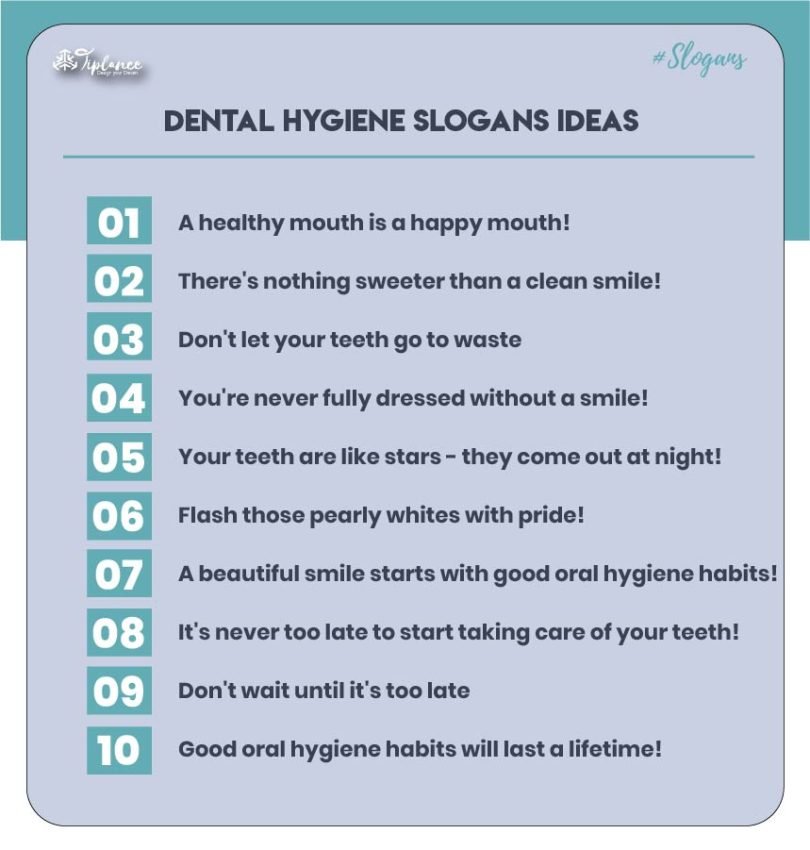 101+ Clear Slogans On Dental Hygiene & Taglines Sample - Tiplance