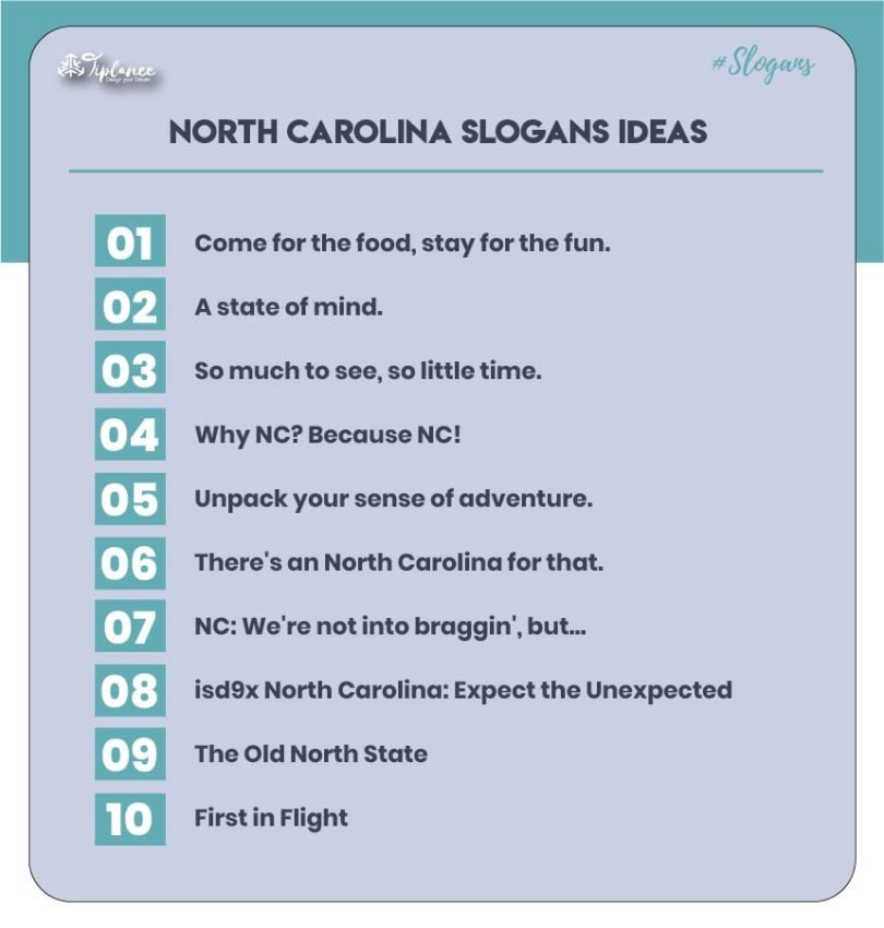 113+ Catchy North Carolina Slogans Ideas & Examples - Tiplance
