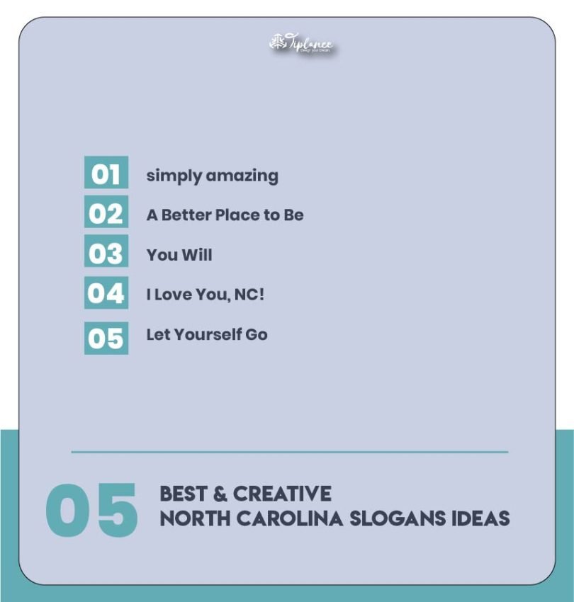 What Is North Carolina S Slogan at Nedra Harris blog