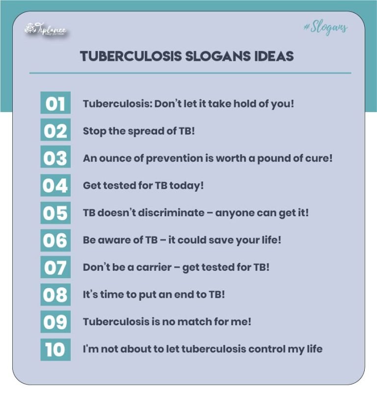 107+ Attractive Tuberculosis Slogans & Taglines ideas - Tiplance