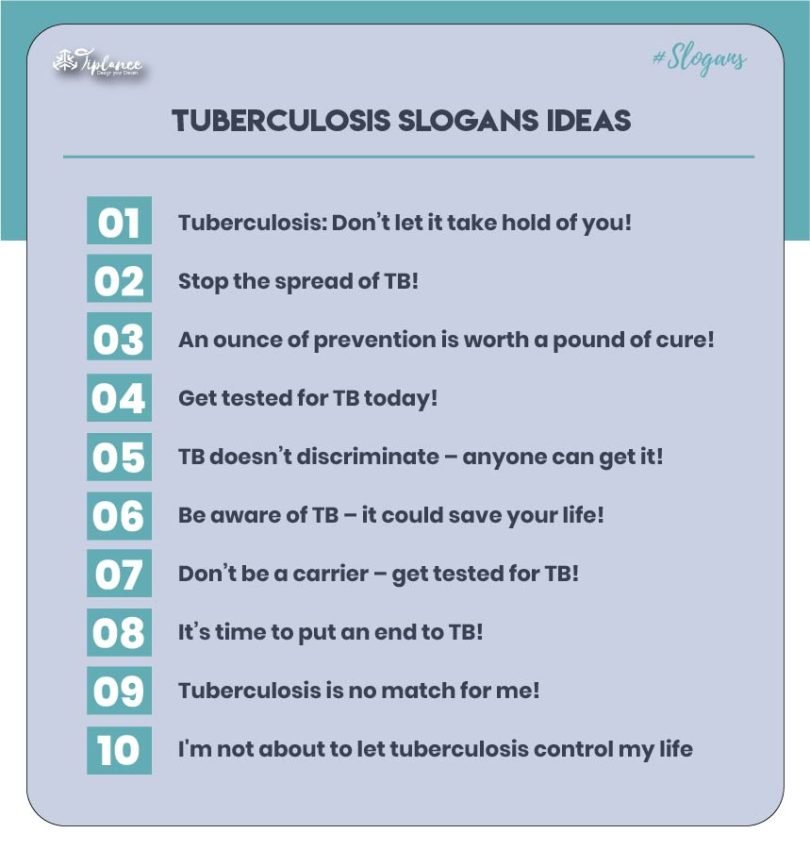 107+ Attractive Tuberculosis Slogans & Taglines ideas - Tiplance