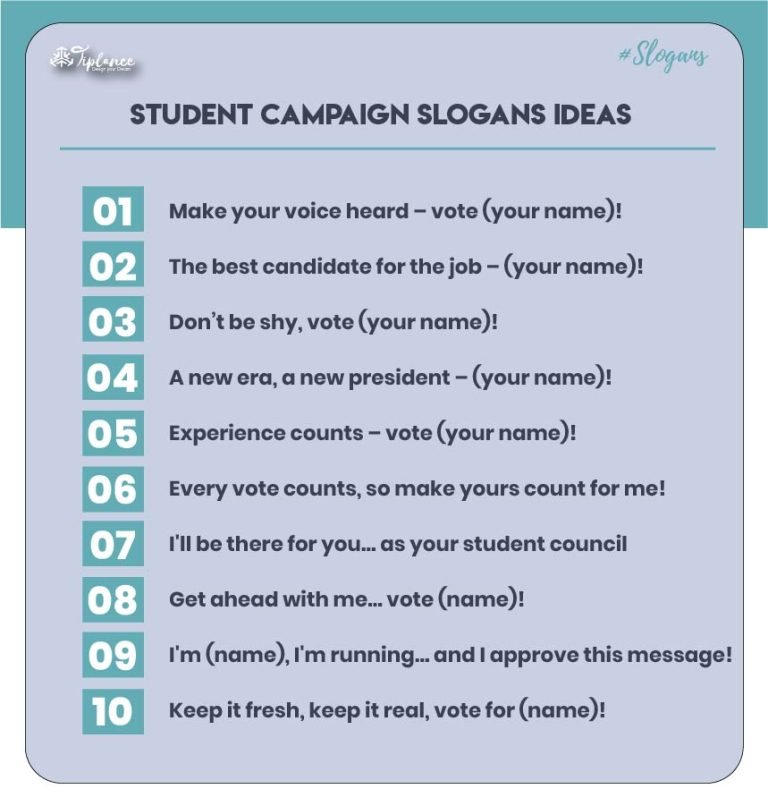 117+ Best Student Campaign Slogans Sample & Example